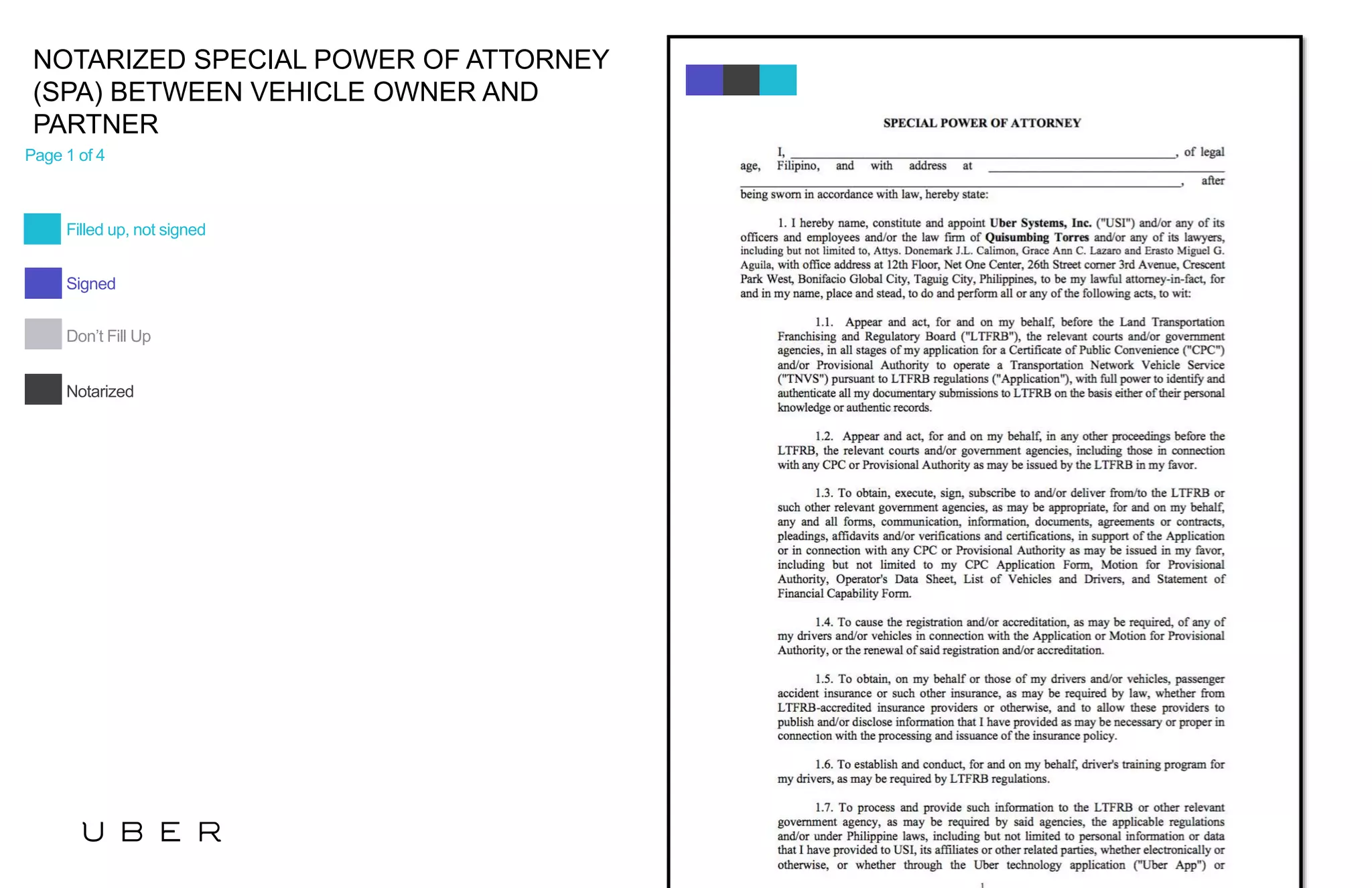 2 tnvs application form | PPTX