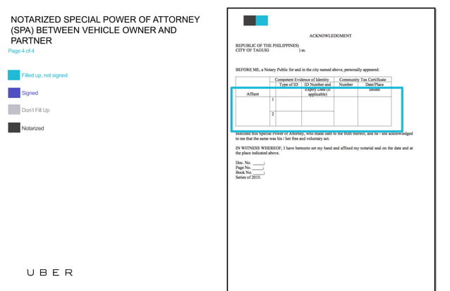 2 - TNVS Application Form | PPTX
