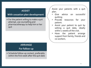TOBACCO CESSATION | PPTX