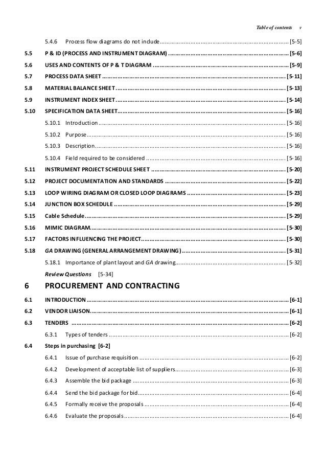 Project Engineering , Planning and Management