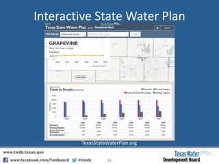 Digging into the SWIFT Application Process | PPTX | Water Services ...