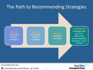 Digging into the SWIFT Application Process | PPTX | Water Services ...