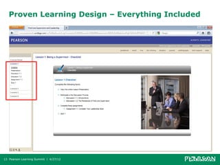 Pearson Career Workforce Education | PPT
