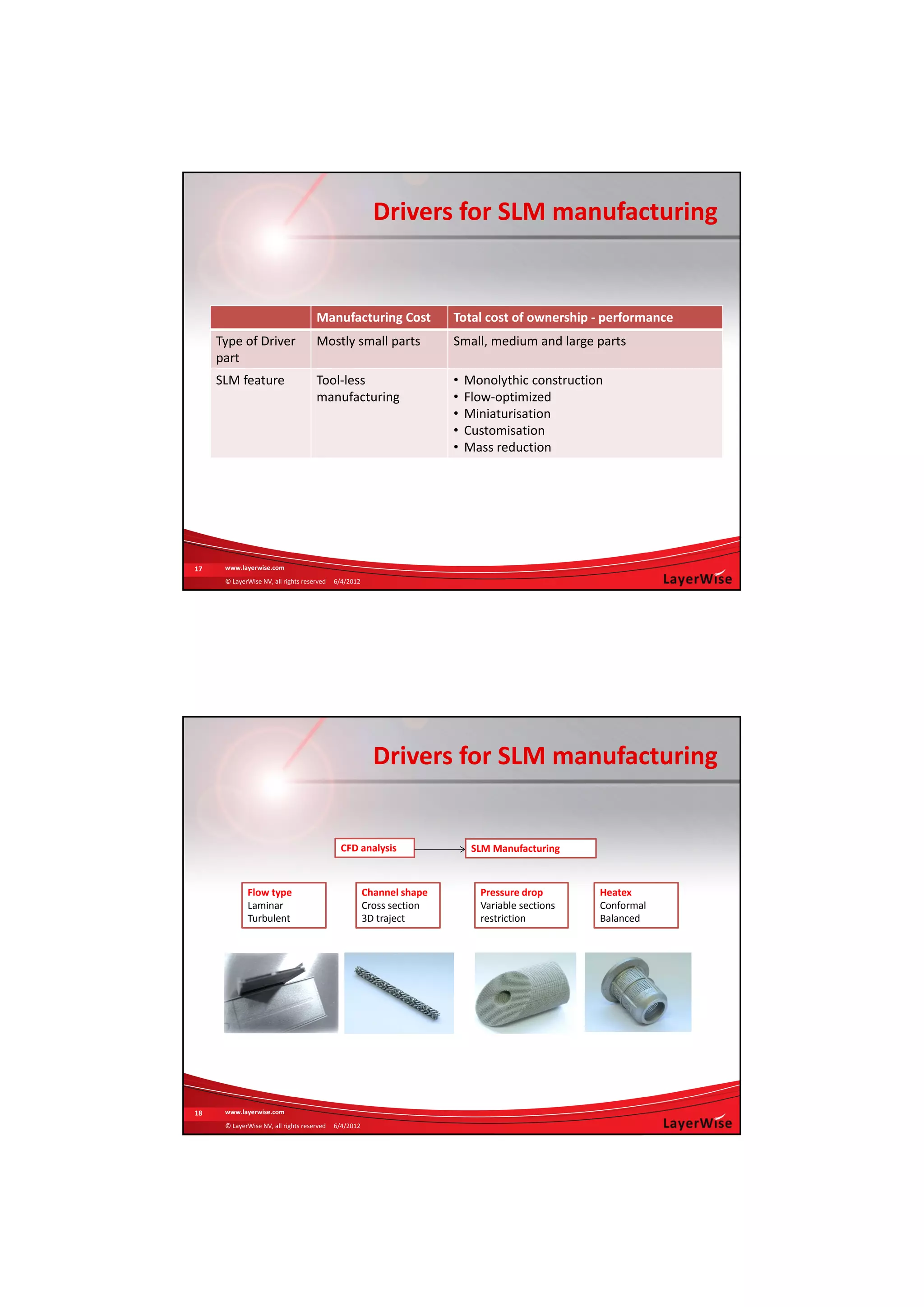 Tom de Bruyne - Layerwise | PDF
