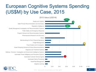 Thomas Vavra | New Ways of Handling Old Data | PPTX | Computer Software and Applications | Computing