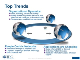 Thomas Vavra | New Ways of Handling Old Data | PPT