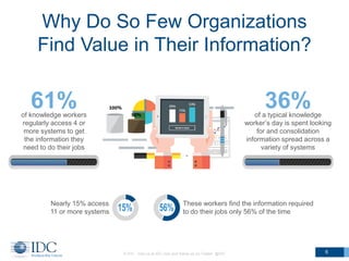 Thomas Vavra | New Ways of Handling Old Data | PPTX | Computer Software and Applications | Computing