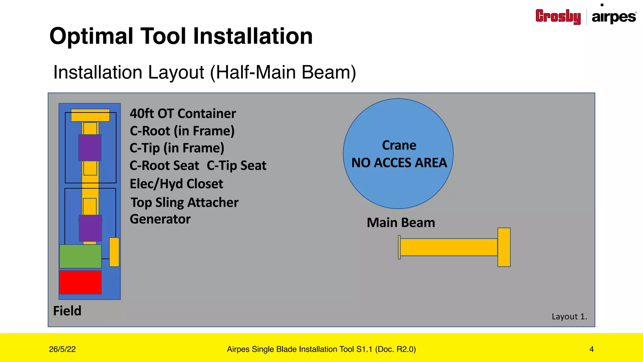 2-TOOL-0.0_DOCUMENT-2022.pdf