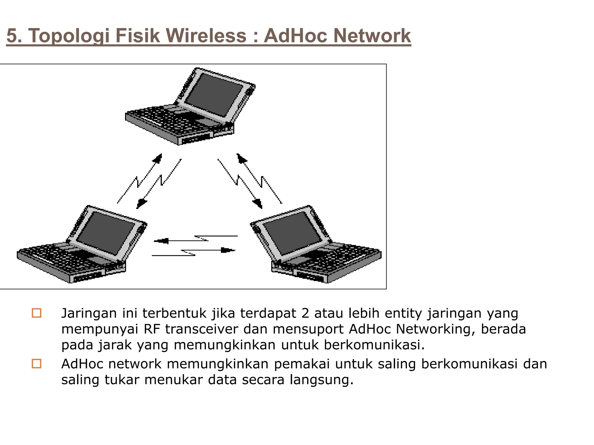 Topologi jaringan komputer LAN network dsb | PPT