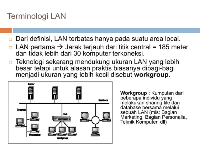 Topologi jaringan komputer LAN network dsb | PPT