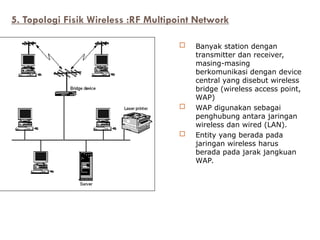 Topologi dan Jaringan Komputer kelas X SMK | PPT