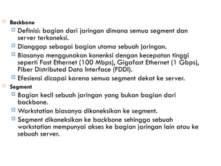 Topologi dan Jaringan Komputer kelas X SMK | PPT