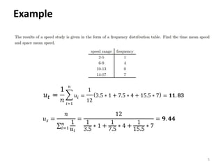 Traffic Flow Fundamentals (Introduction).pptx