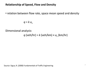 Traffic Flow Fundamentals (Introduction).pptx