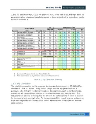 2 traffic report | PDF