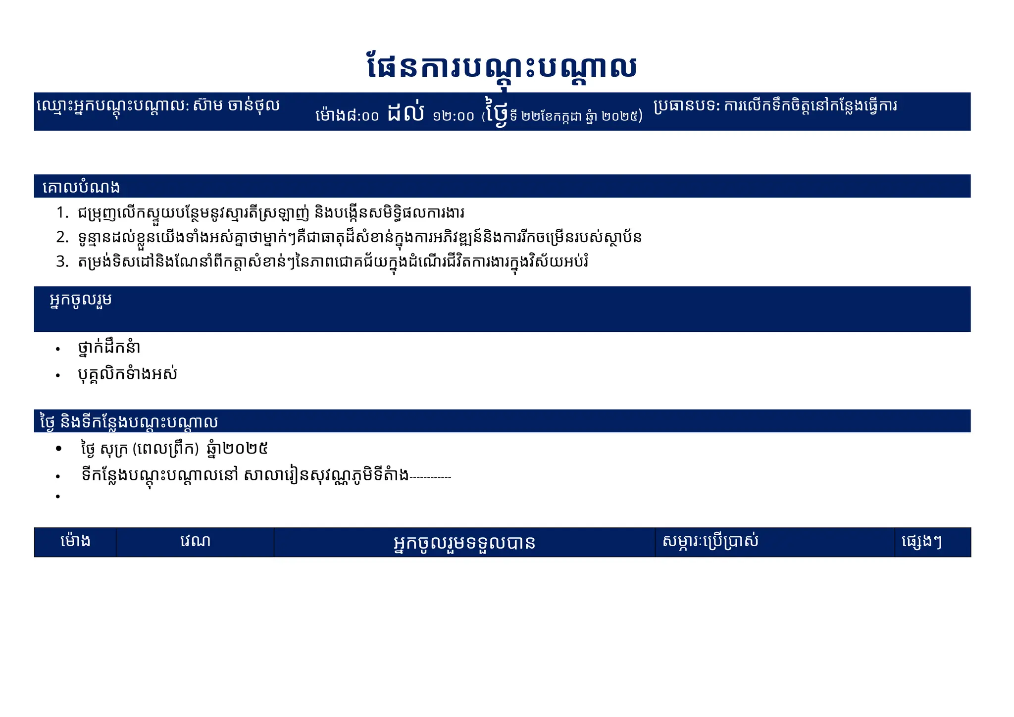 2-training-manual-Motivation and Encouragement-2025-template-_Considered - Copy.docx