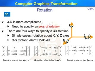 2 transformation computer graphics