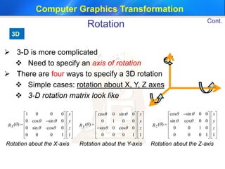 2 transformation computer graphics