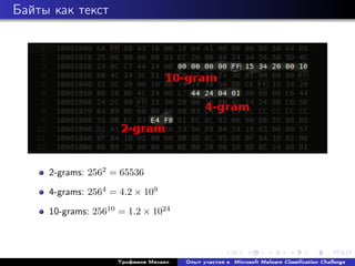 "Опыт участия в Microsoft Malware Classification Challenge" Михаил ...