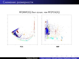 "Опыт участия в Microsoft Malware Classification Challenge" Михаил ...