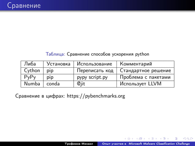 "Опыт участия в Microsoft Malware Classification Challenge" Михаил ...