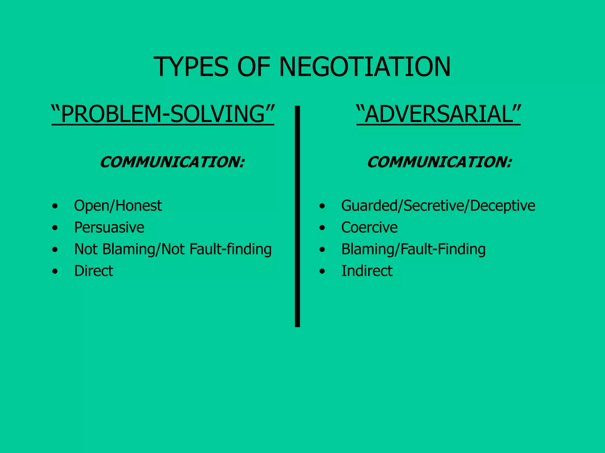 2-TYPES-OF-NEGOTIATION.ppt