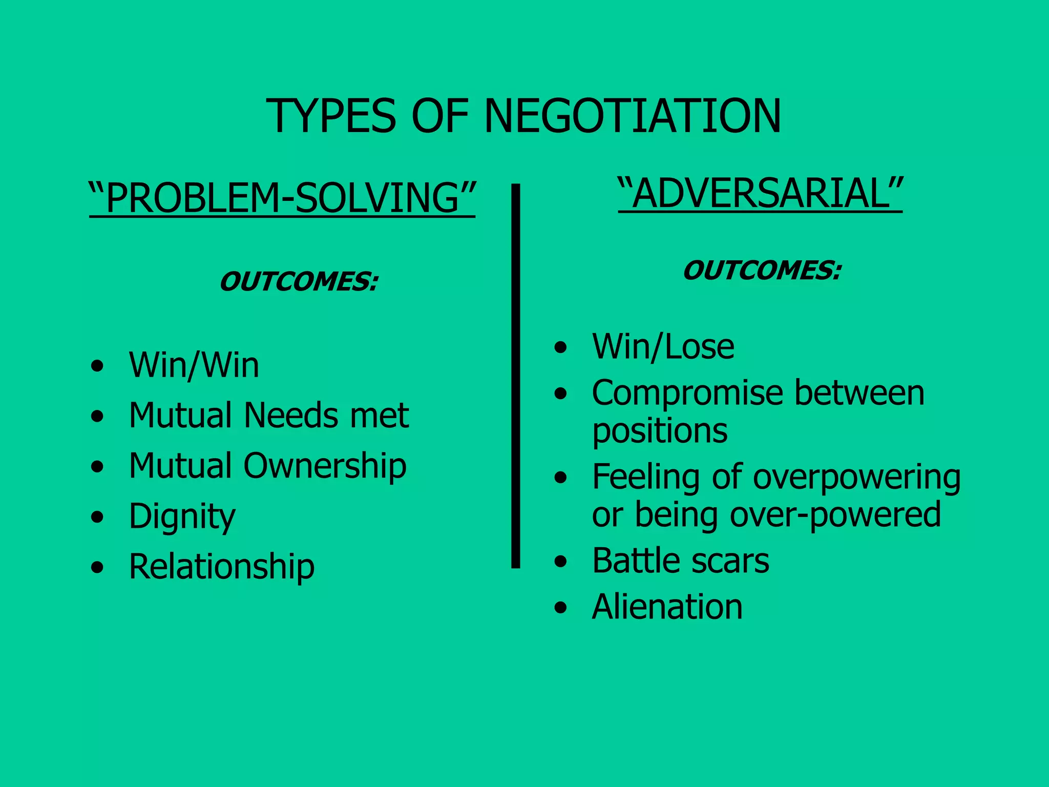 2-TYPES-OF-NEGOTIATION.ppt