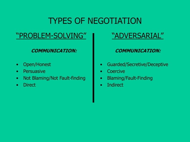 2-TYPES-OF-NEGOTIATION.ppt