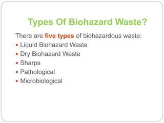 Types and strategies for decomposing of Biohazard Waste.pptx