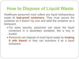 Types and strategies for decomposing of Biohazard Waste.pptx