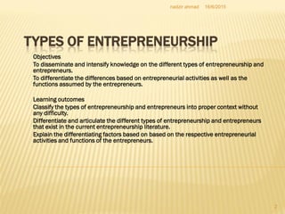 2 types of entrepreneurship | PPT