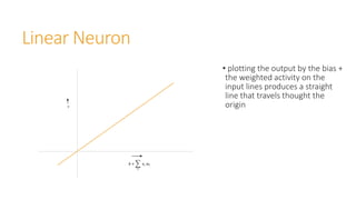 Neural Networks - Types of Neurons | PPT