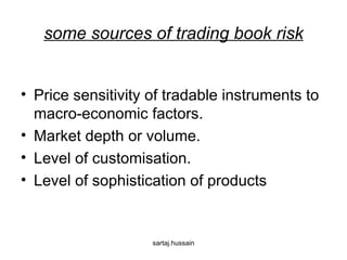 2. types of risks | PPT