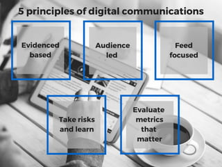 Cormac Smith -- Modern Communications Operating Model (MCOM) | PDF