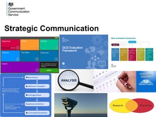 Cormac Smith -- Modern Communications Operating Model (MCOM) | PPT