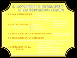 2.- Una Pedagogía Centrada en el Alumno. | PPS