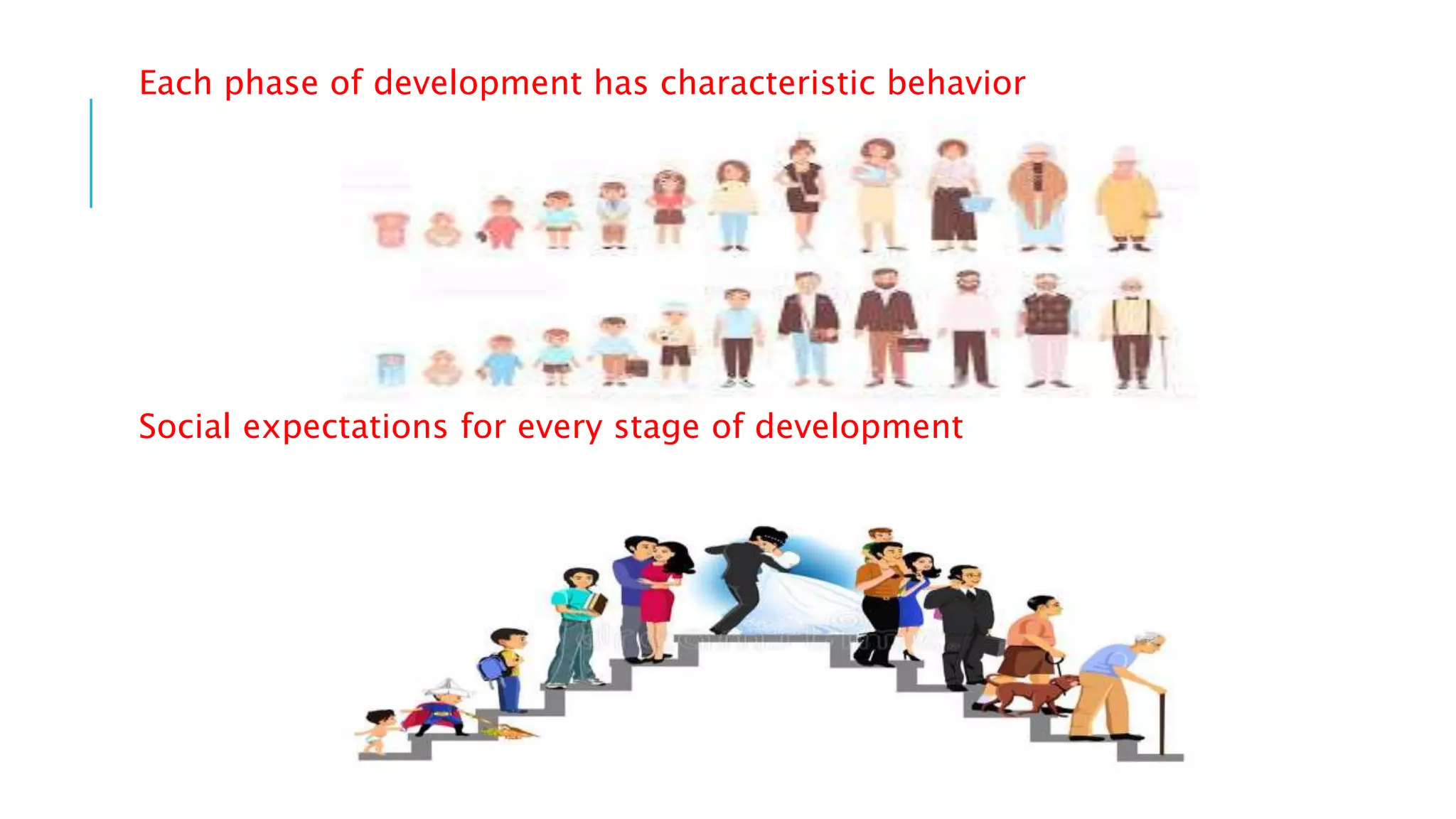 1-human growth and development | PPTX