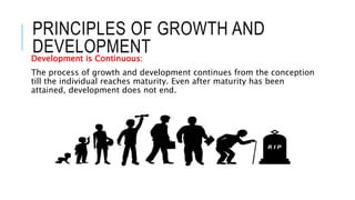 1-human growth and development | PPT