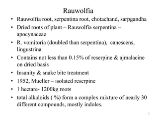 2-Unit-2-rauwofia.pptx