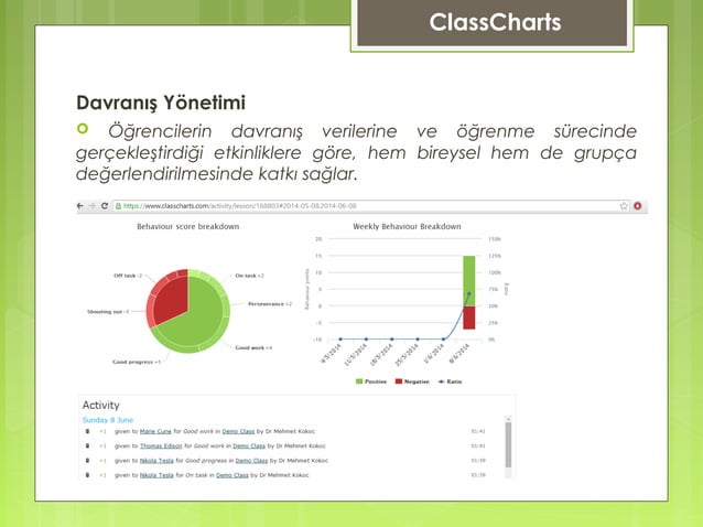 Usable ICT Tools for Learning and Teaching | PPT