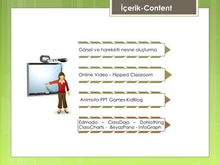 Usable ICT Tools for Learning and Teaching | PPT