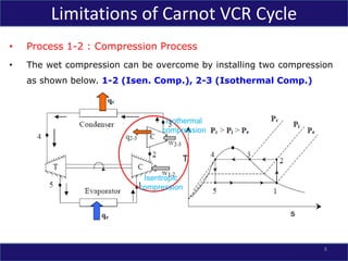 2- VCRSvcrs vapour compression refrigeration sustem.ppt