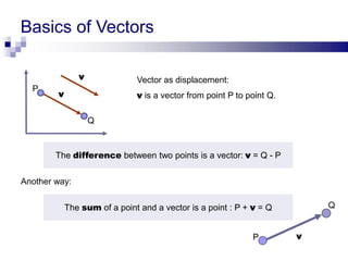 2-Vector.pptx
