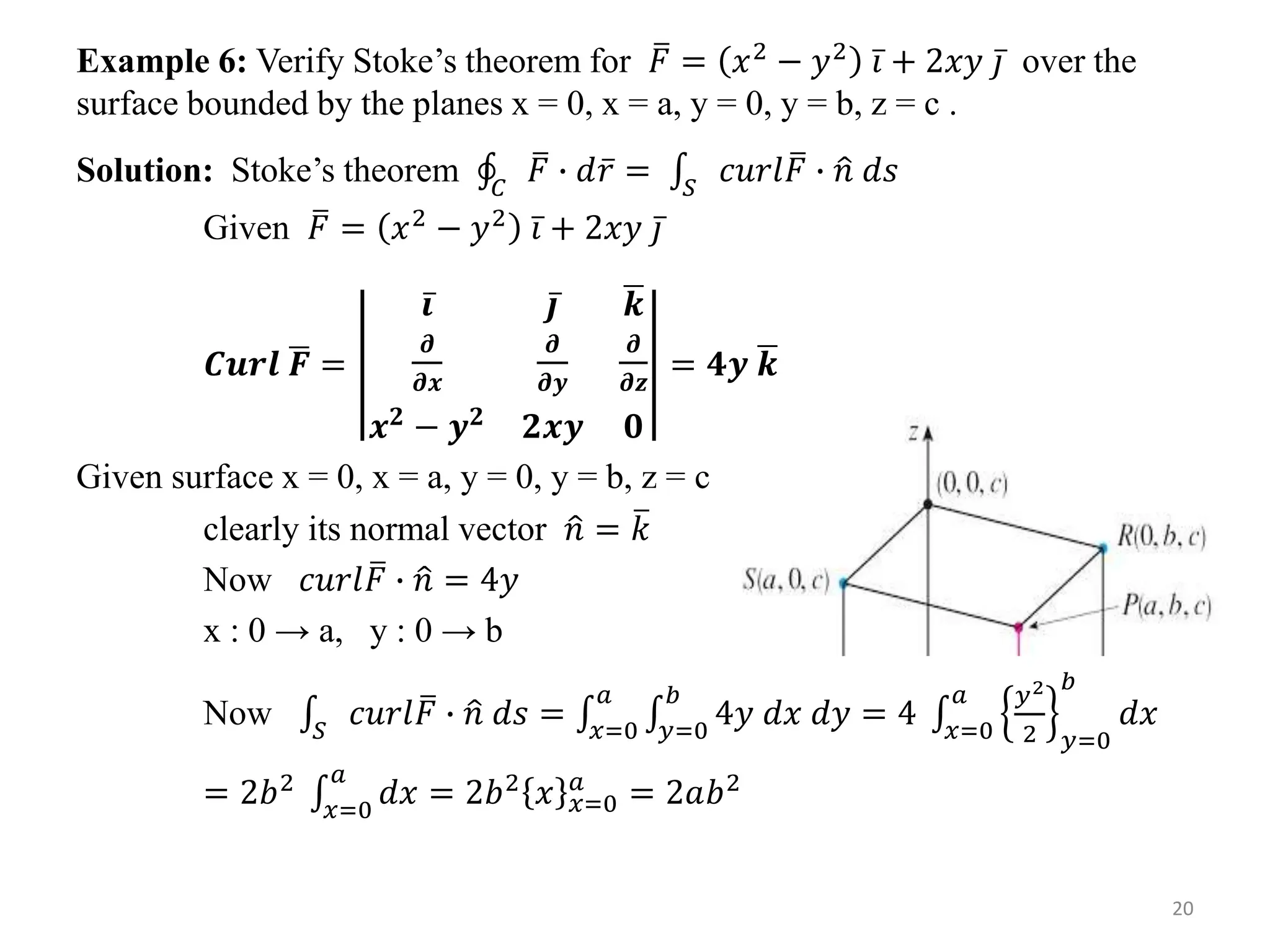 2-VECTOR INTEGRATION of mathematics subject | PPT