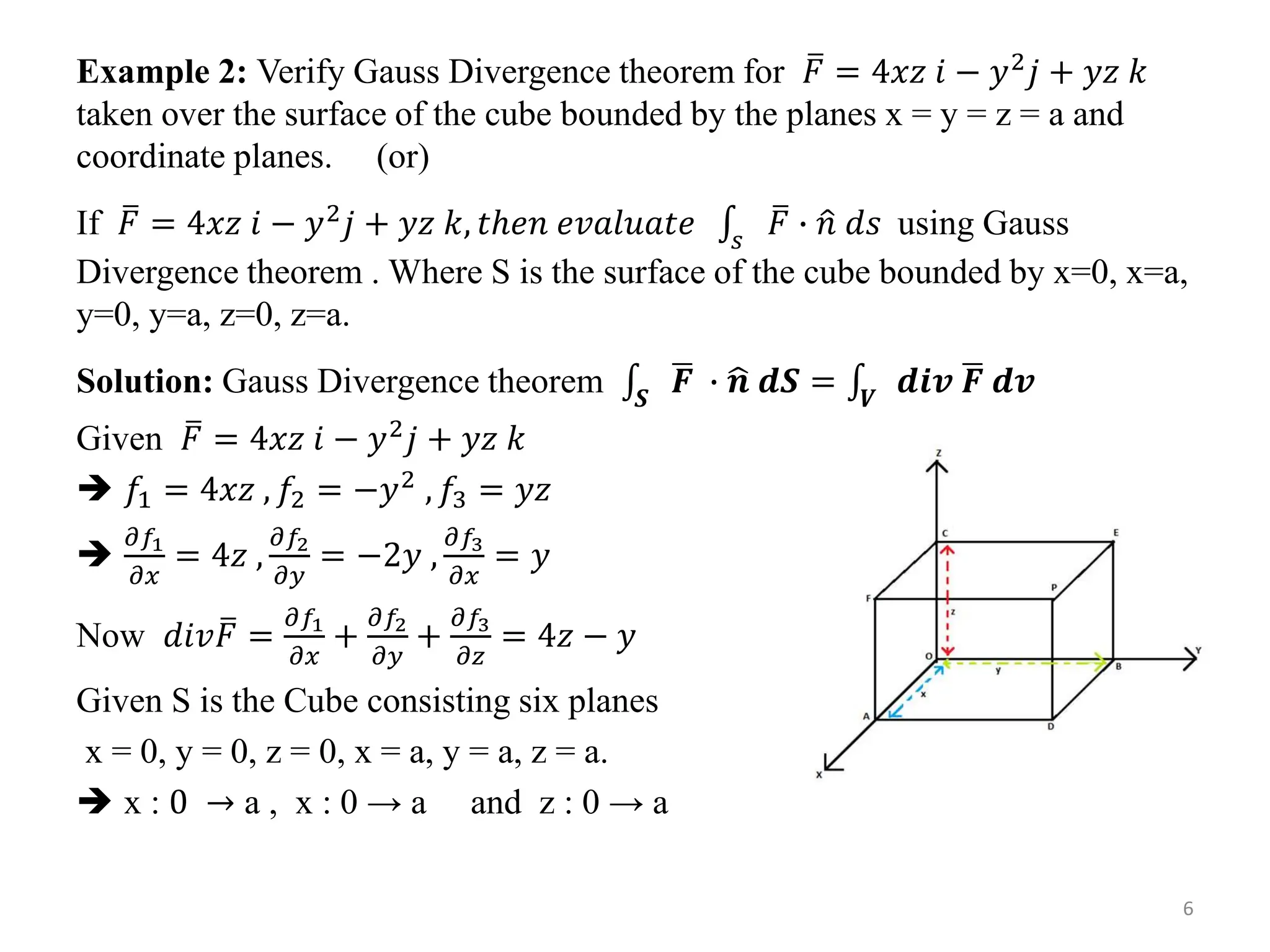 2-VECTOR INTEGRATION of mathematics subject | PPT