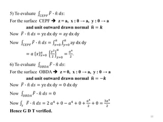 2-VECTOR INTEGRATION of mathematics subject | PPT