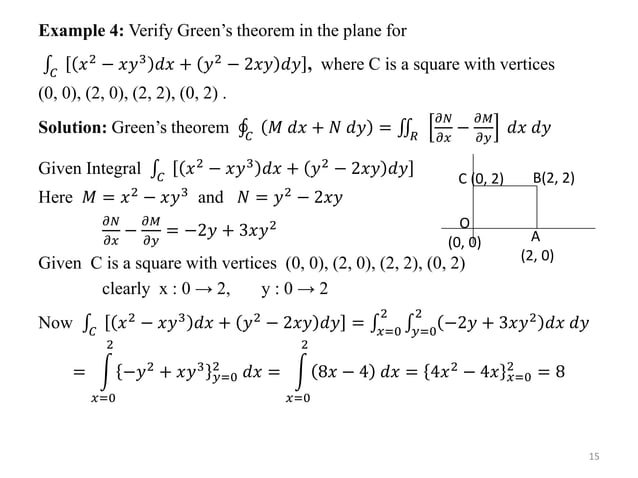 2-VECTOR INTEGRATION of mathematics subject | PPT