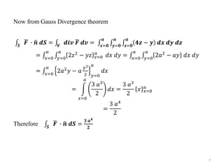 2-VECTOR INTEGRATION of mathematics subject | PPT