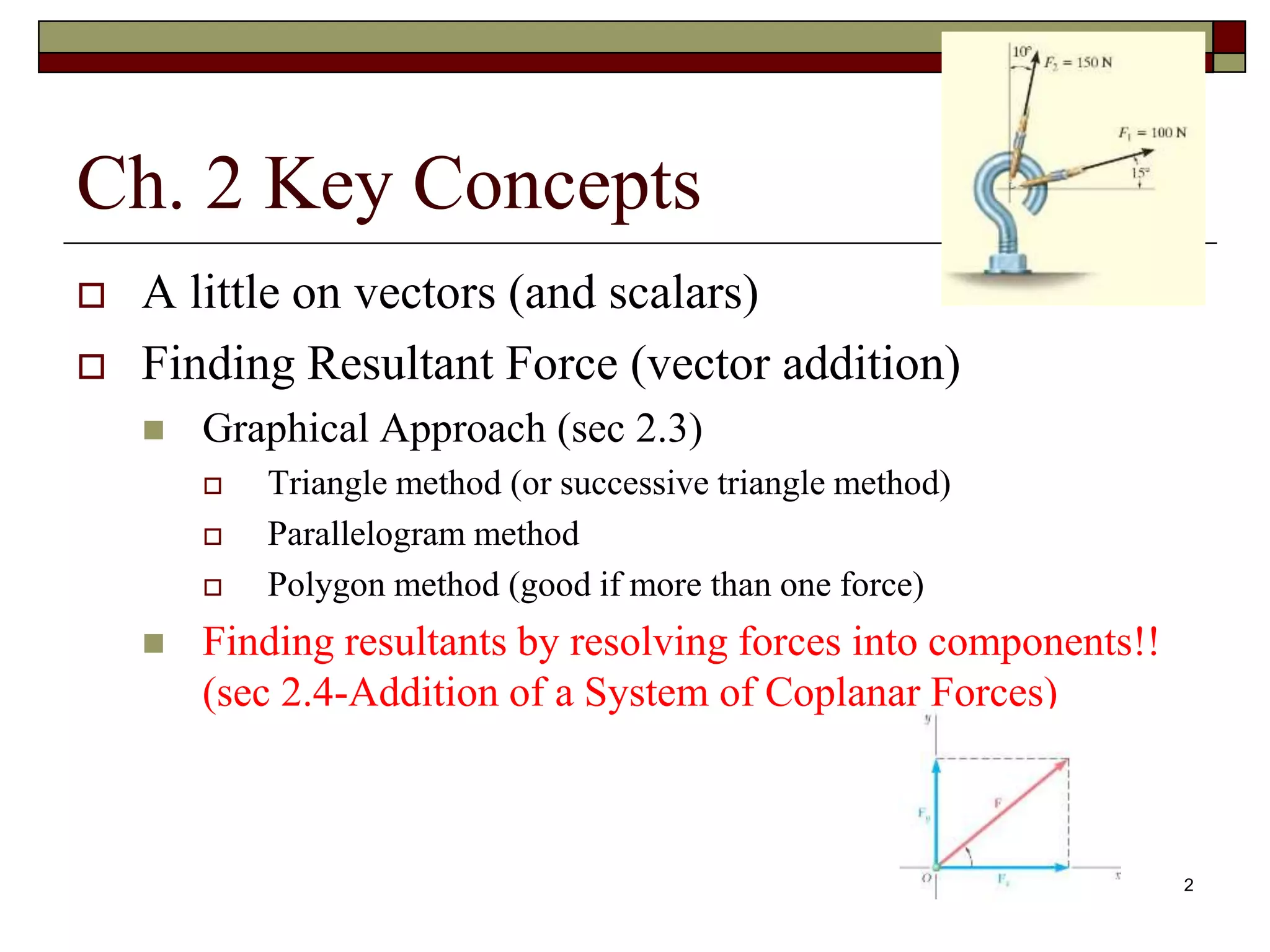 2-vector operation and force analysis.ppt