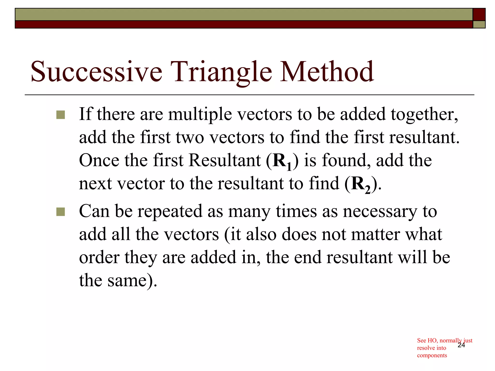 2-vector operation and force analysis.ppt